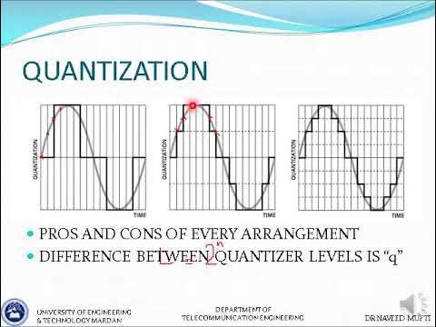 digital communication 2 Quantization, Companding, Pcm P1 - YouTube