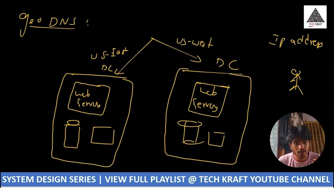 SYSTEM DESIGN LECTURE 7 part 2 | TECH KRAFT - YouTube