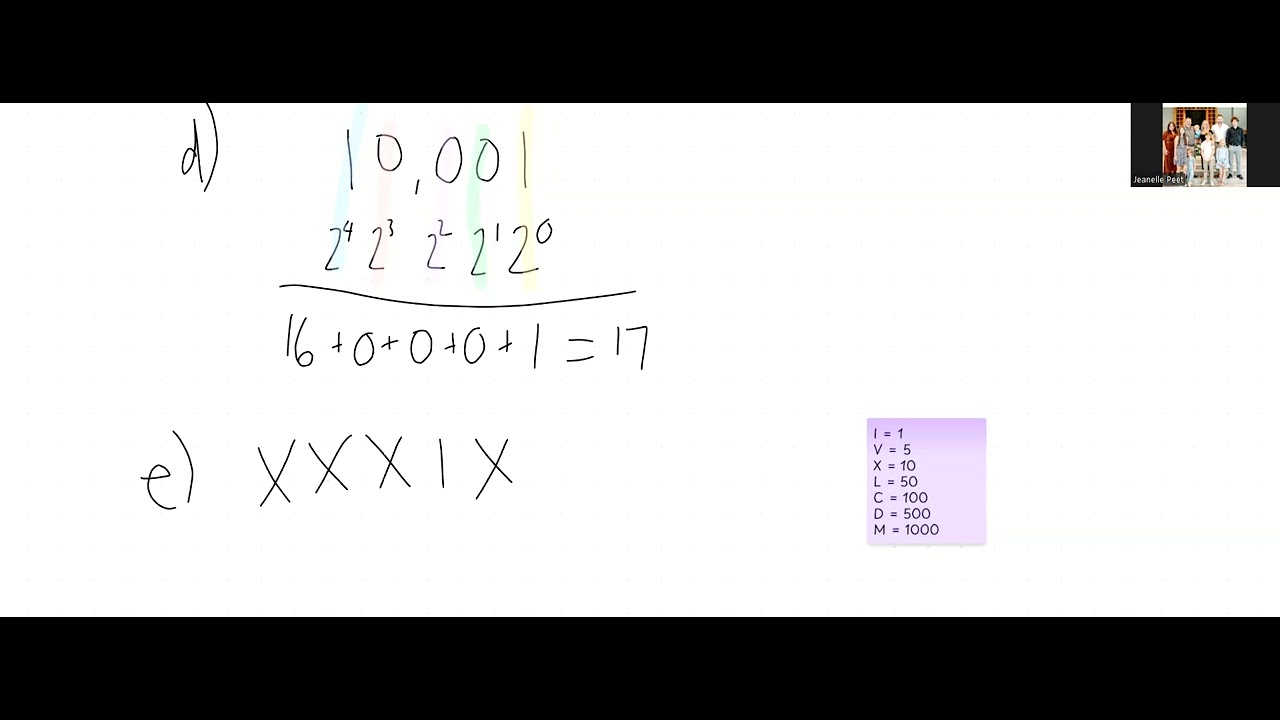 Topic A Base 2 and Roman Numerals - YouTube