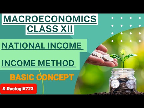 National Income | Income Method |Class 12 | chapter 04| Macroeconomics ...