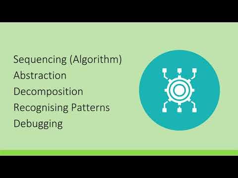 Computational Thinking - YouTube