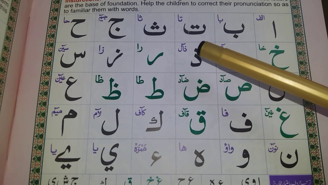 Haroof e halqi# Haroof e ikhfa Haroof e yrmaloon lesson no 5 - YouTube