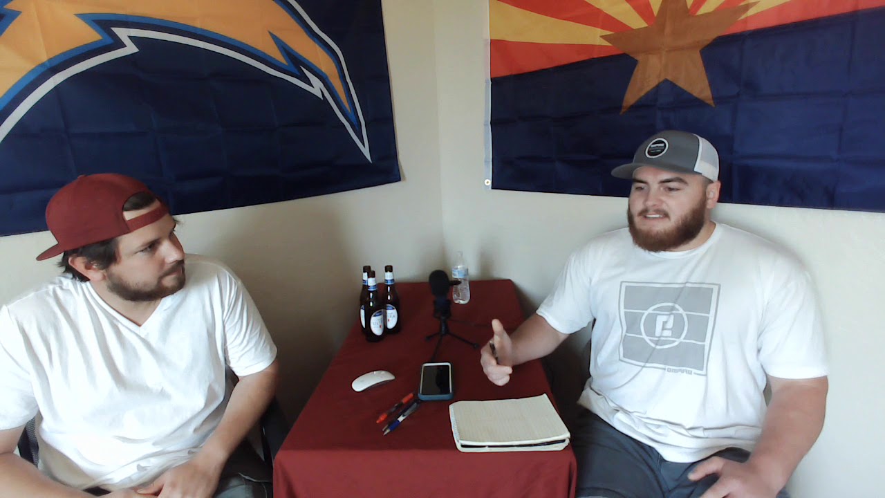 Man Lab podcast episode 2 (part 2) - YouTube