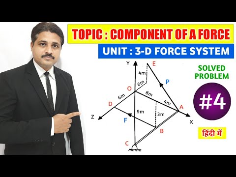 THREE DIMENSIONAL FORCE SYSTEM (COMPONENT OF A FORCE SOLVED PROBLEM 4 ...