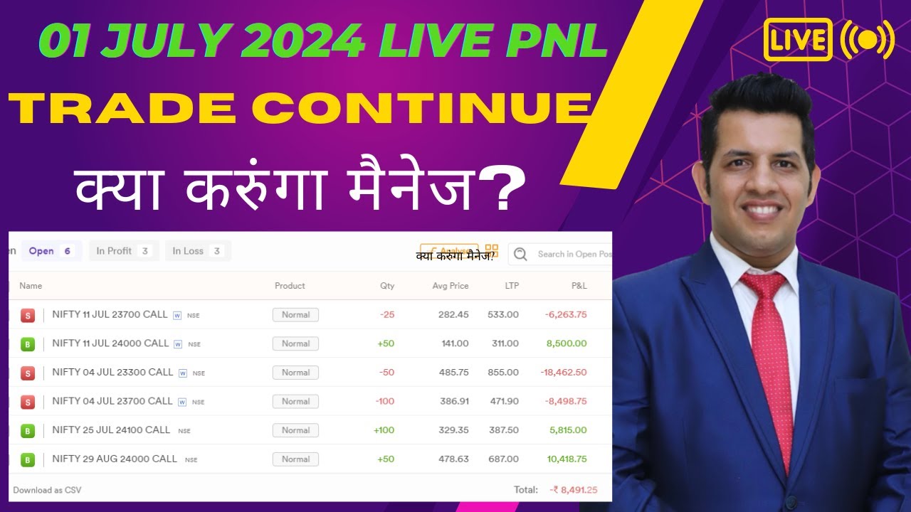 Live Pnl of 01 July 2024 | Position Going in Loss + Adjustment Mode On | Video 64 - YouTube