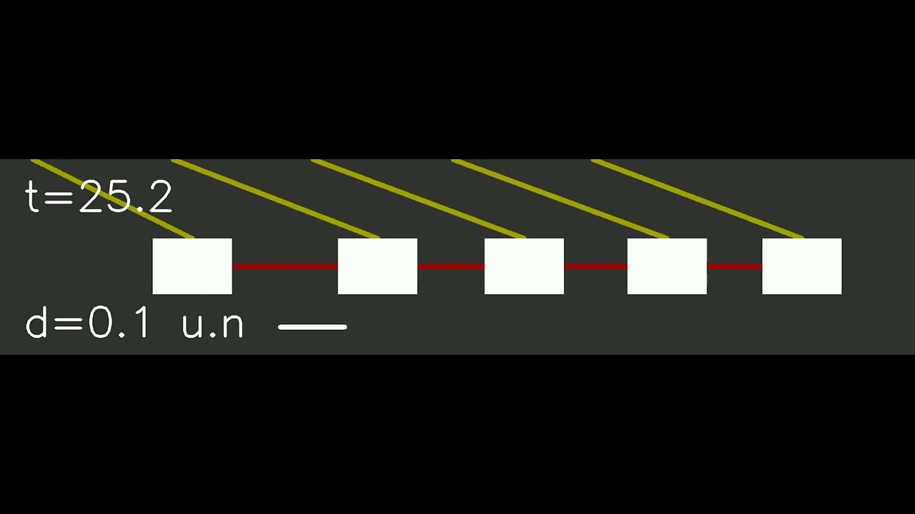 Continuous sliding (simulation) - YouTube