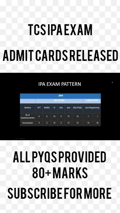 TCS IPA EXAM PATTERN| PREVIOUS YEAR QUESTIONS|STRATEGY FOR 80+MARKS # ...
