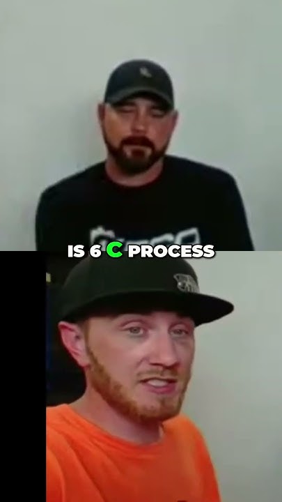 Unlocking the 6C Process: Hands-On Training Tips - YouTube
