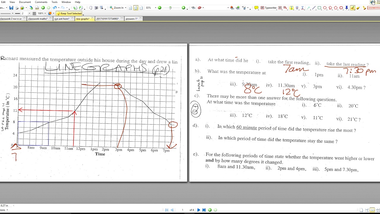 interpreting line graphs - YouTube