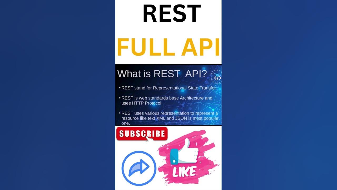 What is a RESTful API? | Quick Explanation | Riysat college - YouTube