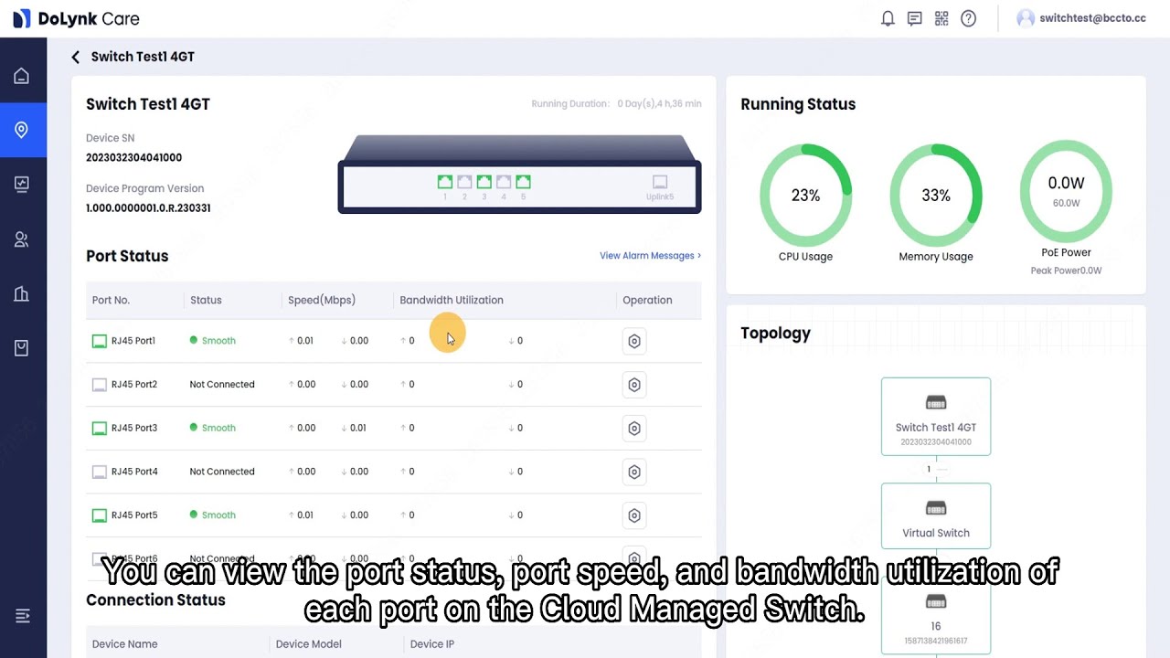 Switch Cloud Managed Dahua - YouTube