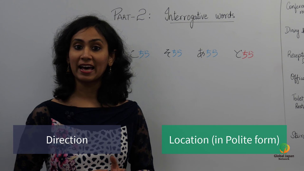 N5 Grammar Lesson-3 (Part-2) - YouTube