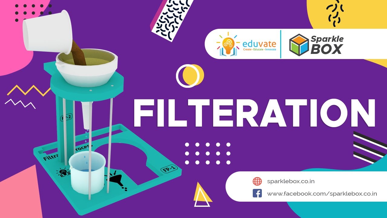 Filtration - YouTube