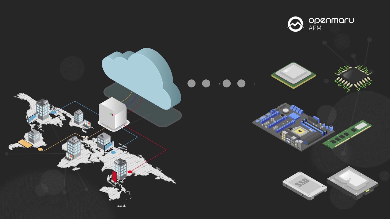 Utility Computing - YouTube