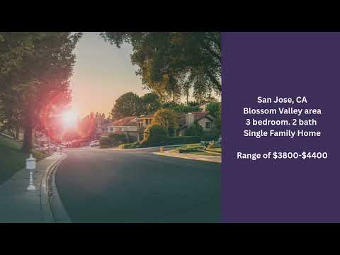 Median Rental Rates Through April 2025