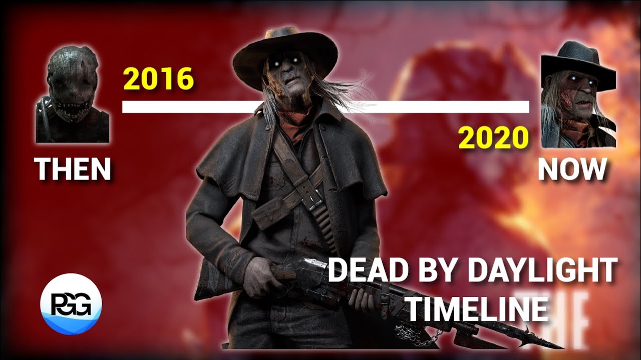 Dead by Daylight - Timeline (2020) - YouTube