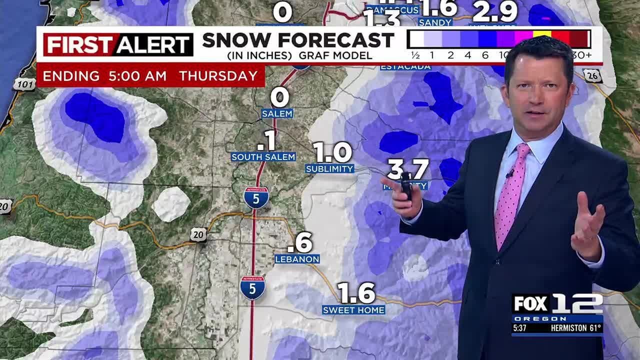 First Alert Wednesday evening FOX 12 weather forecast (2/28) - YouTube