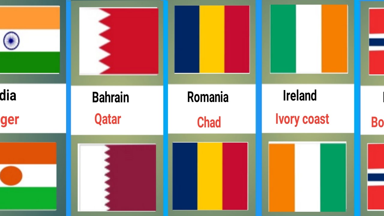 Similar Flags From Different Countries - YouTube