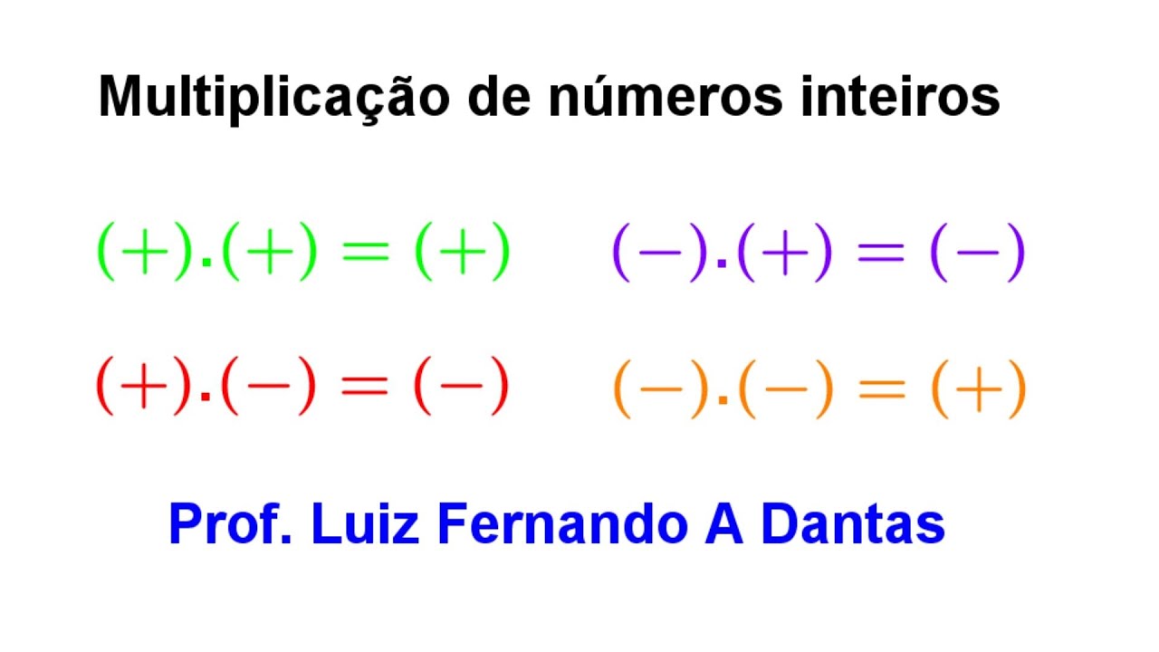 Multiplicação De Números Inteiros Youtube