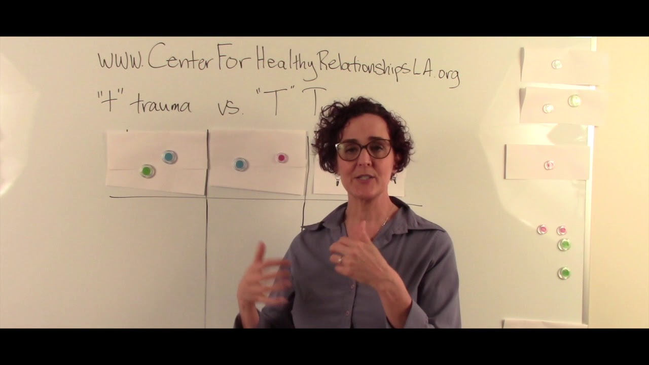 How To Change Your Behavior - YouTube