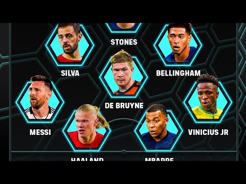 FIFPro Men's World XI for 2023 | Messi | Courtois |Haaland | KDB |Mbappe |Vin junior |Bellingham ...