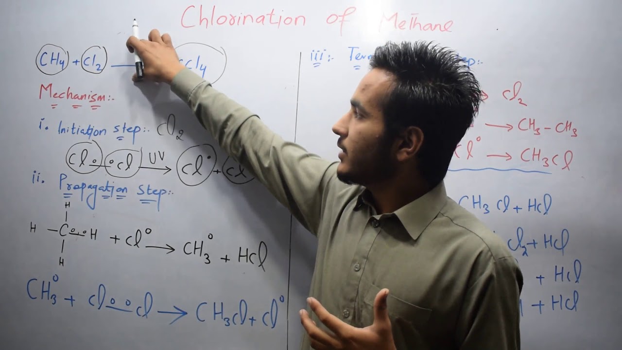 Chlorination of Methane | Alkanes - YouTube