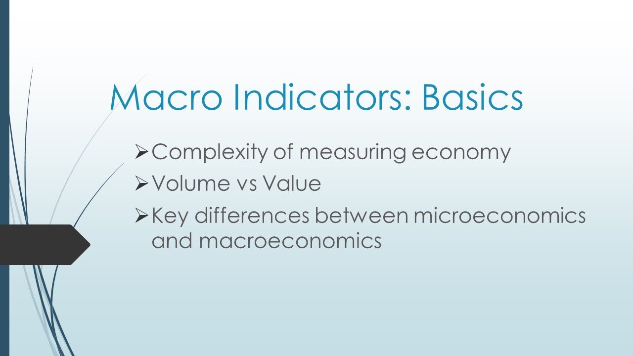 Macro Indicators: Some Basics - YouTube