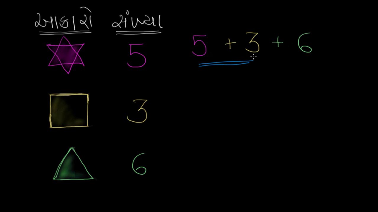 Adding 5 plus 3 plus 6 - YouTube