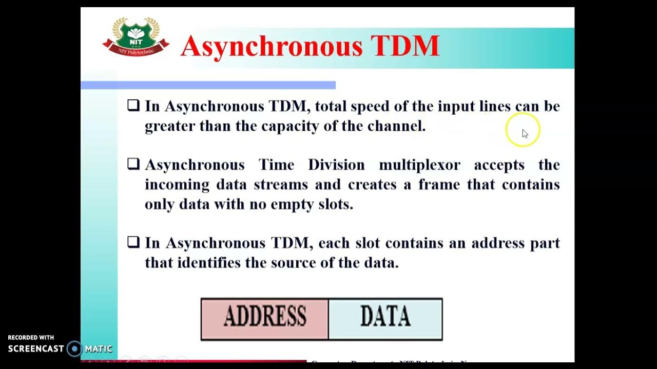 3.4 Synchronous and Asynchronous Time Division Multiplexing - YouTube