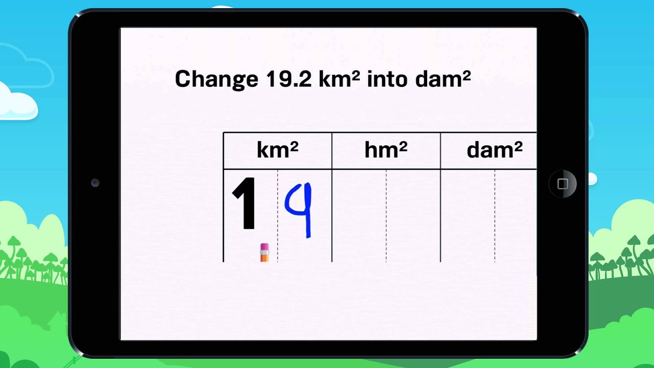 Converting units! Example 1 - YouTube