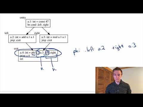 CS 6120 Lesson 5 Static Single Assignment HD - YouTube