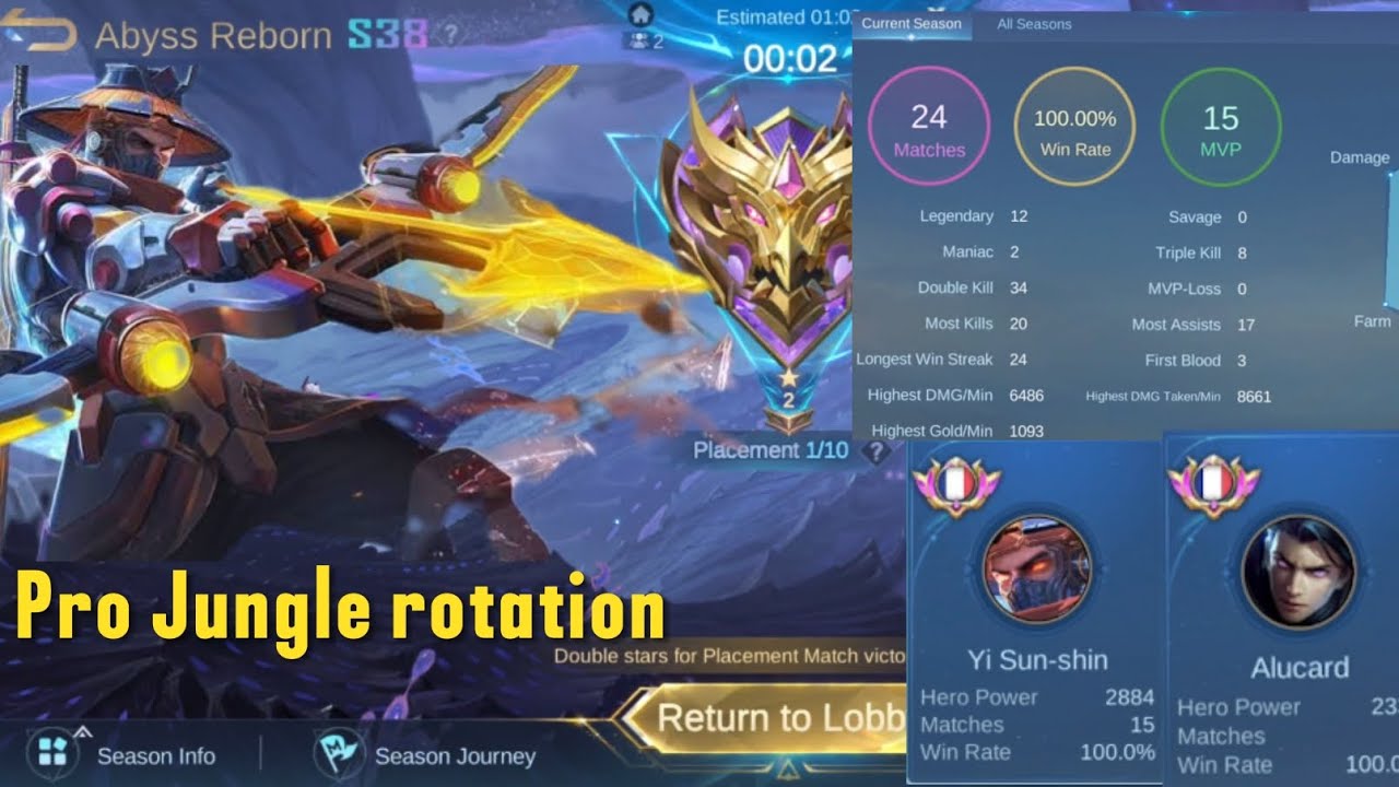 PRO GLOBAL YSS ROTATION 100% WINRATE FOR THE NEW SEASON ( S38 )|YOU ...
