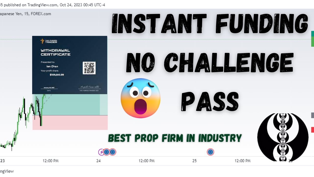 Instant Funding No Need Challenge | Forex Prop Firm - YouTube