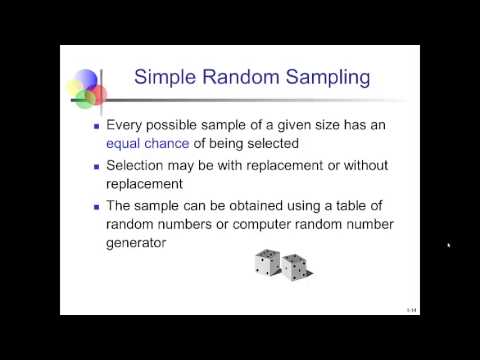 Chapter 1.3 "Sampling Methods" - YouTube
