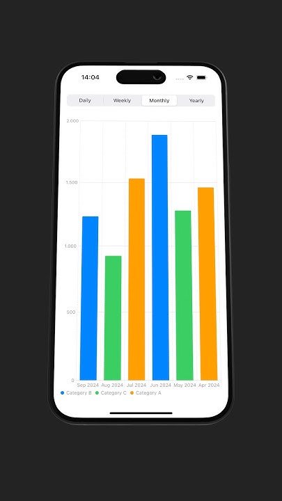 Bar Chart with SwiftUI #shorts - YouTube