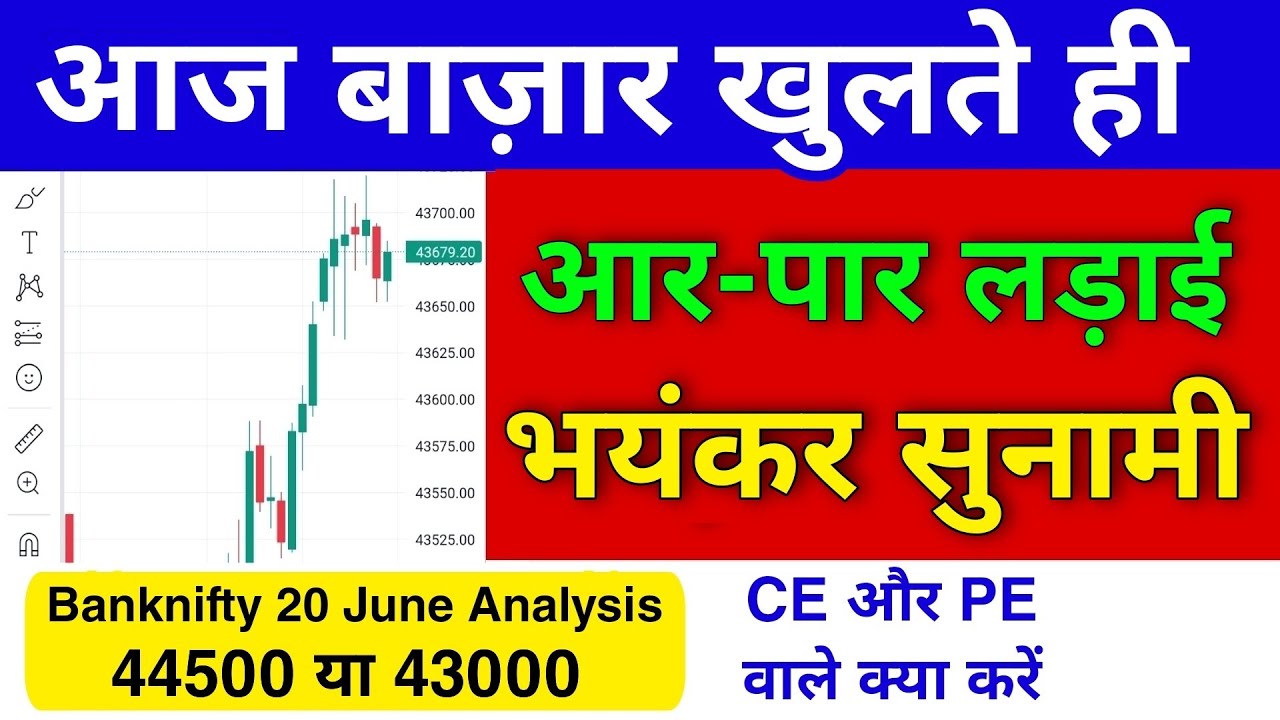 Today Bank Nifty Analysis Prediction Fii Dii Data करेगा बड़ा धमाका💣