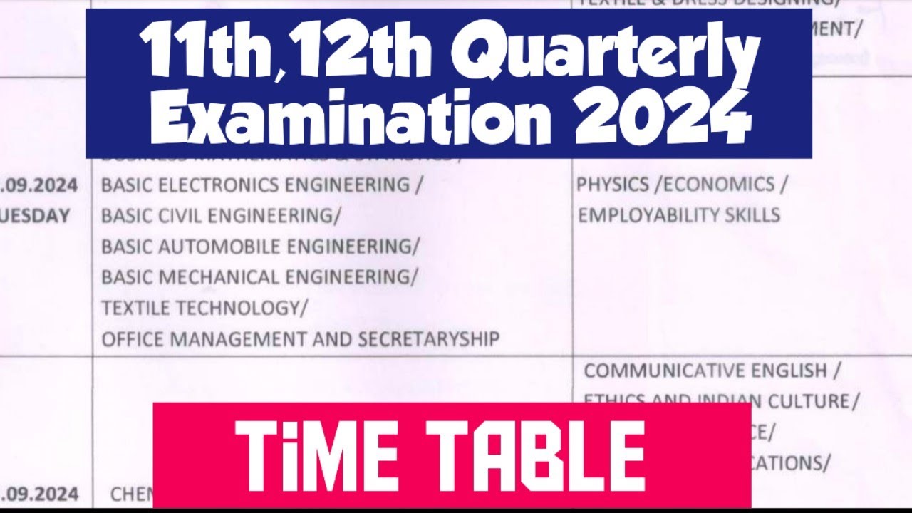 11th|12th|Quarterly Examination time table|2024|Vincent Maths| - YouTube