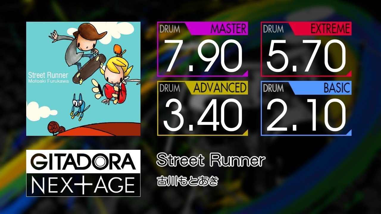 【GITADORA】 Street Runner (MASTER ~ BASIC) Drum - YouTube