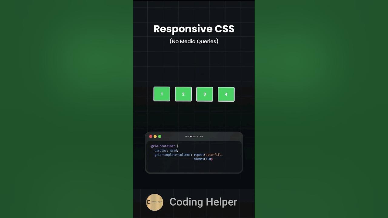 Responsive Css No Media Query 👌 ️💯 Css Whatisgrid Codinghelper Youtube