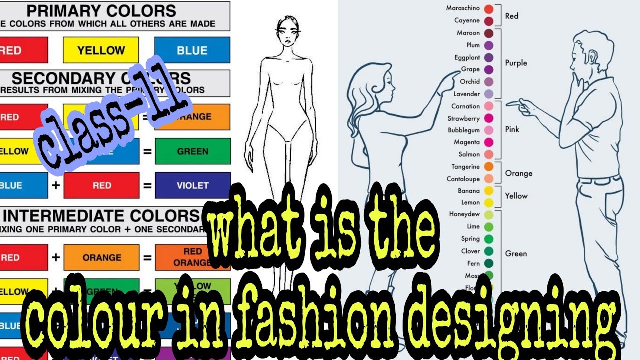 #WHAT IS THE COLOUR IN FASHION DESIGNING//TO KNOW ABOUT COLOURS IN ...