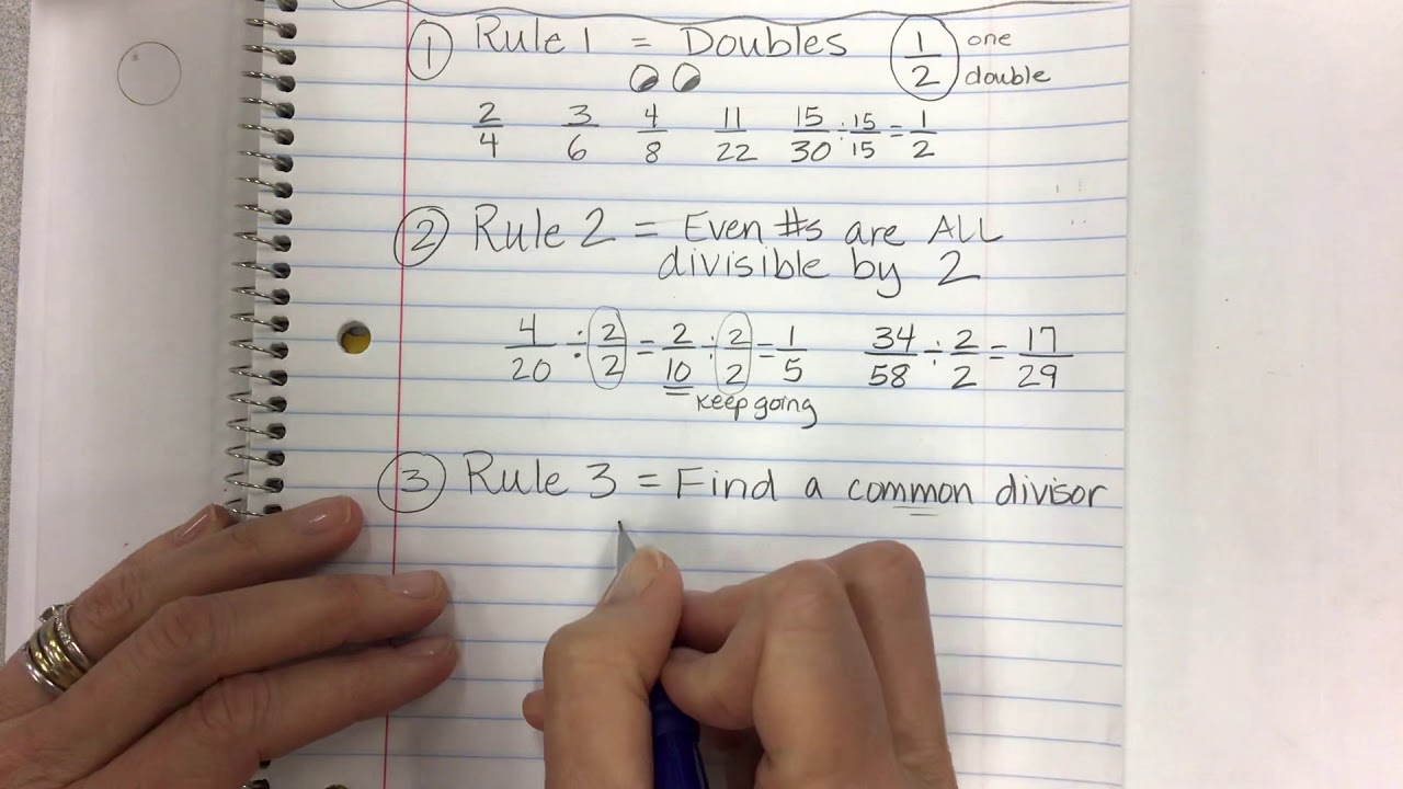 Simplify fractions grade 3 grade 4 grade 5 easy rules for simplifying ...