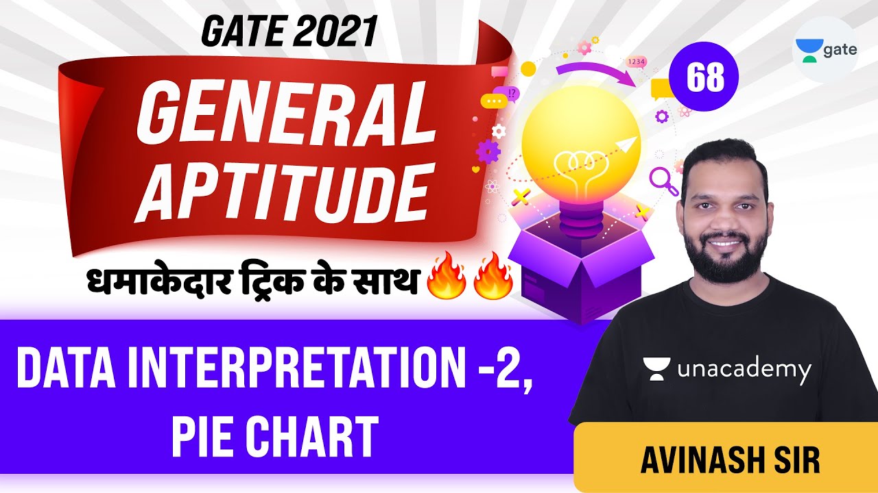 Data Interpretation -2, Pie Chart | Basic Concept | General Aptitude ...