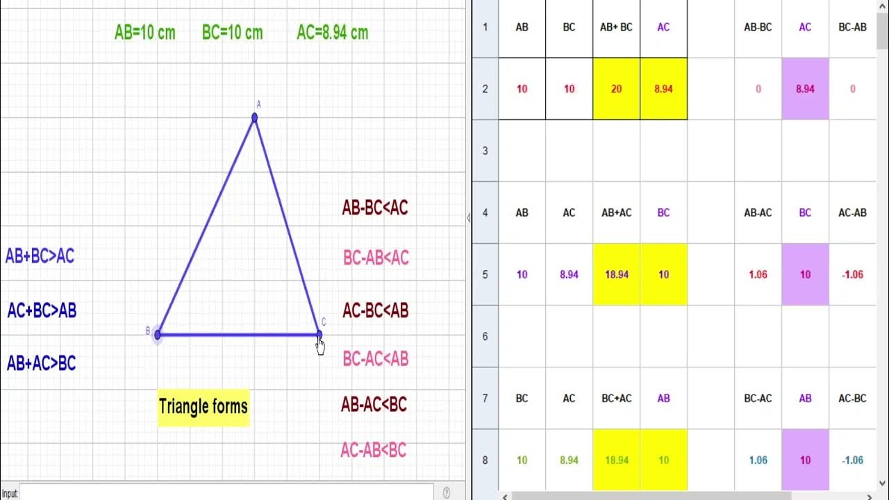 Inequalities of a Triangle in Geogebra - YouTube
