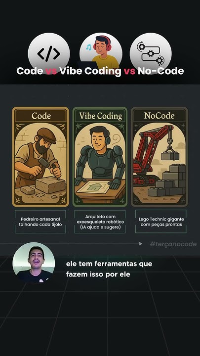 💻 CODE vs 🧘‍♀️ VIBE CODING vs ⚙️ NO CODE - YouTube