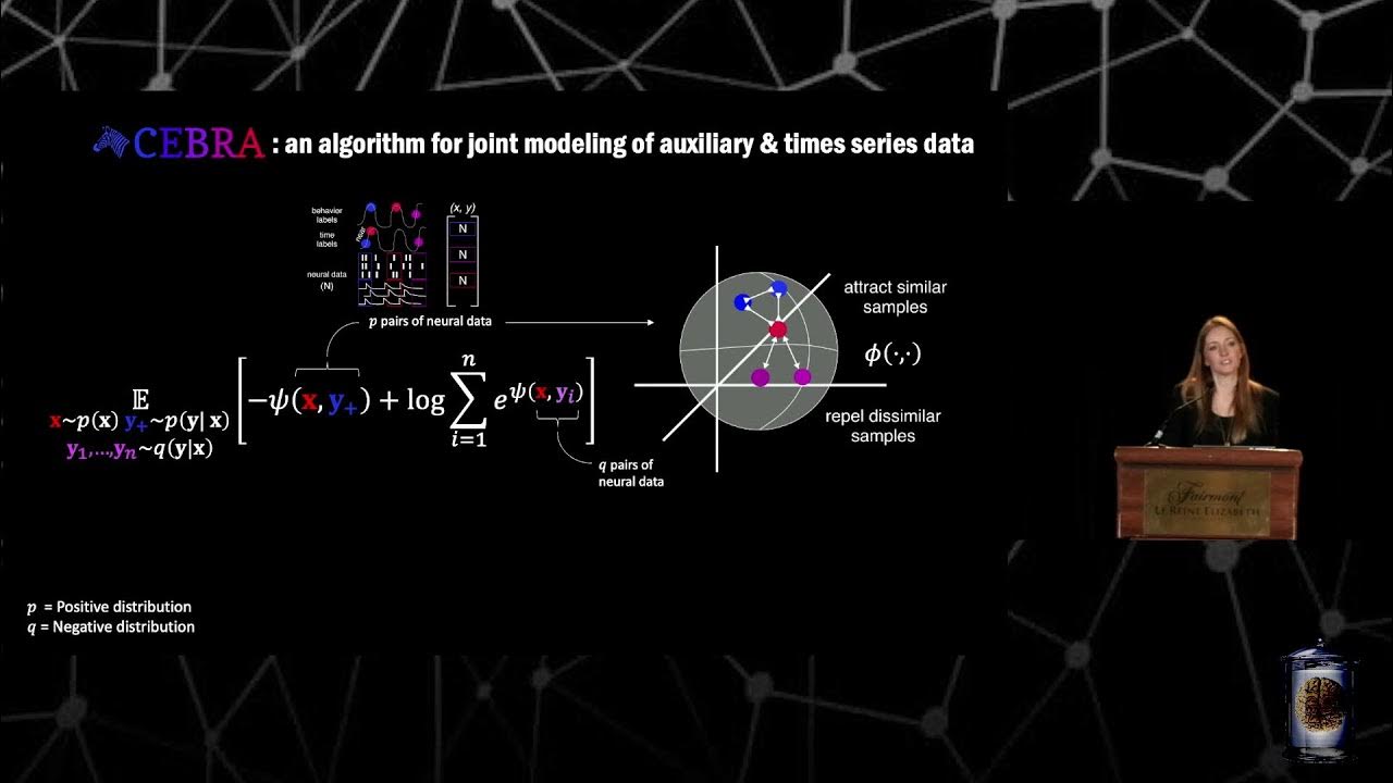 COSYNE 2023 Session #1 - YouTube