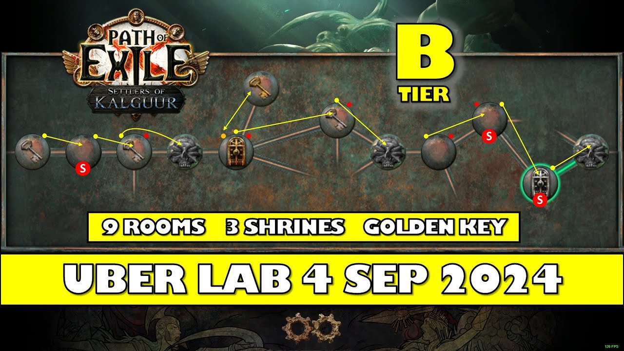 PoE 3.25 - Uber Lab Layout - 4 September 2024 - YouTube