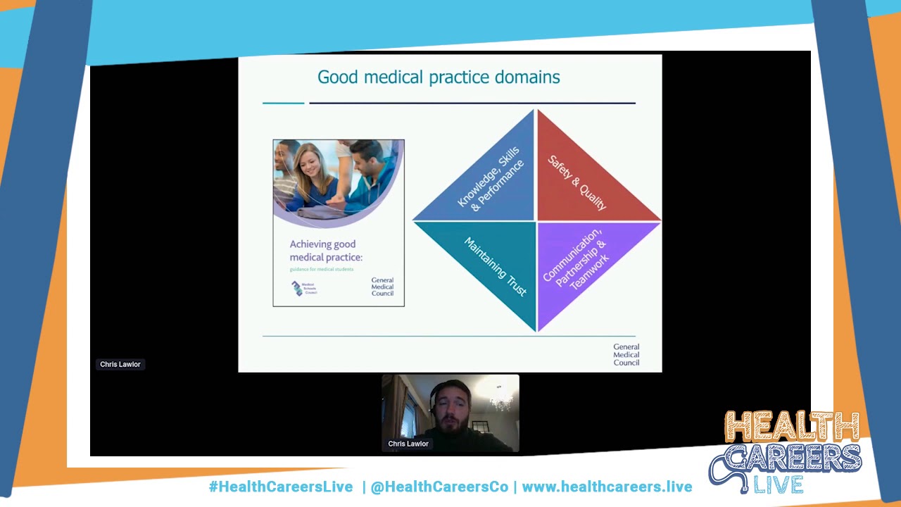 SJT for Medical Students - YouTube