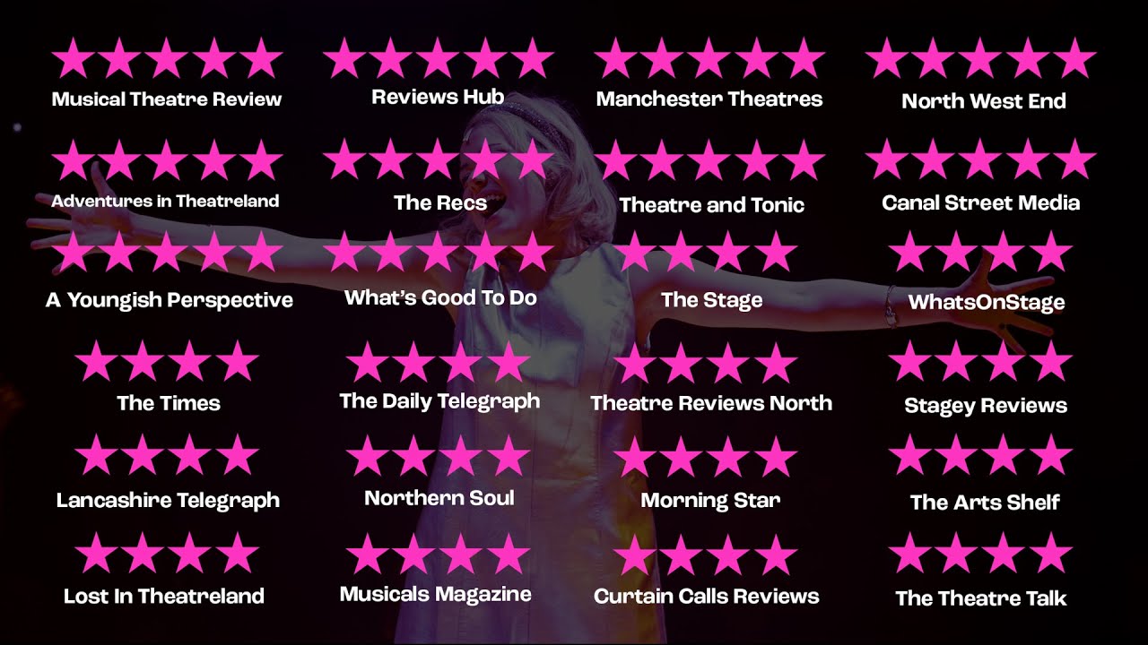 Trailer | Spend Spend Spend | Royal Exchange Theatre - YouTube