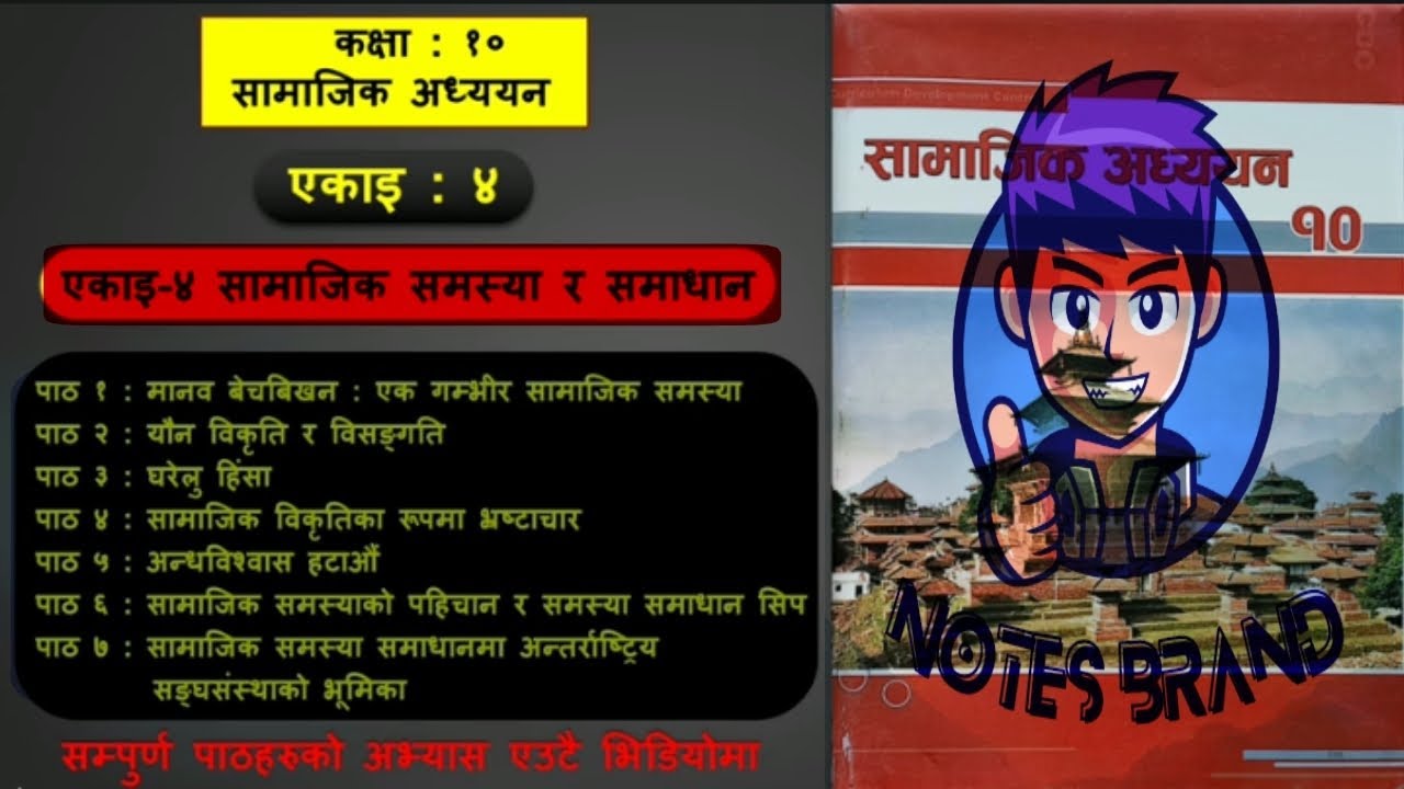 Class 10 Social Studies Unit 4 All Exercise| Class 10 Social Studies ...