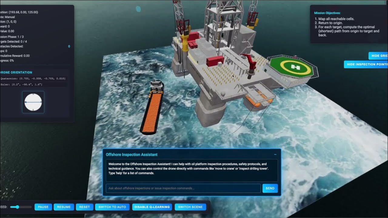 Let's Talk About The Basics of AI - Machine Learning, RL, Action Models ...